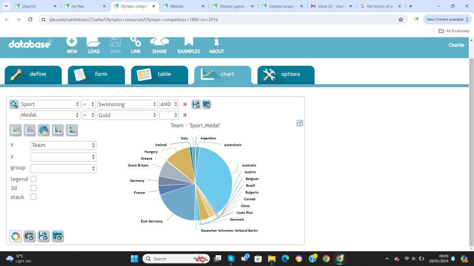 Olympic games project