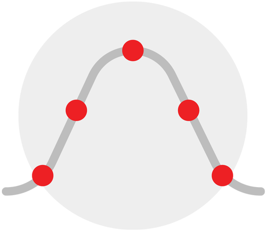 story arc writing frame
