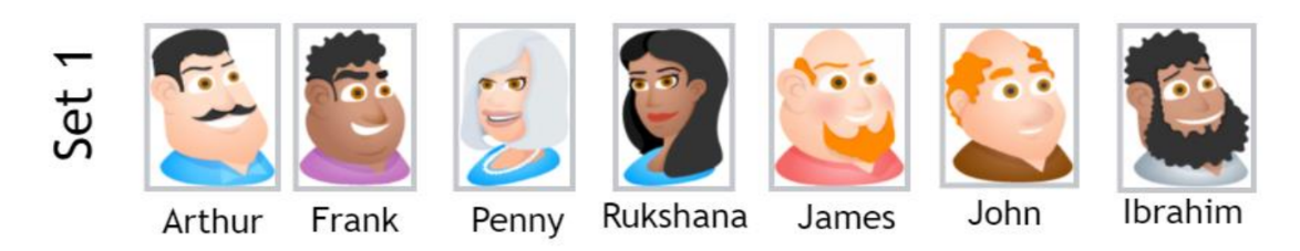 3Y branching databases assessment working wall template