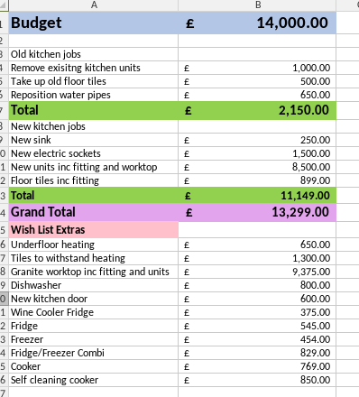 Autumn 2 Spreadsheets 6 Red 2023-24