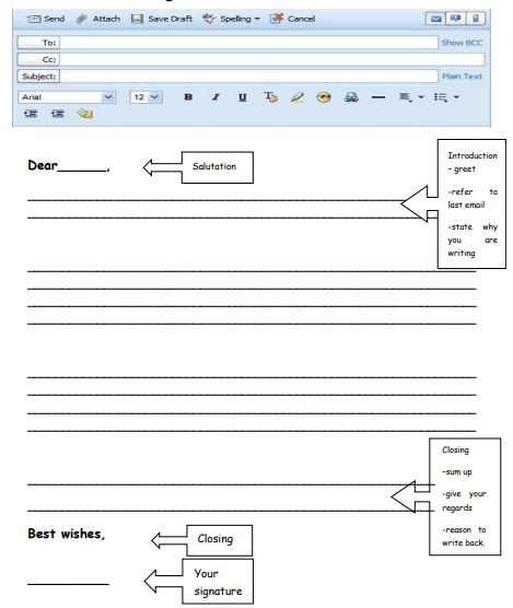 writing an informal email writing frame with prompts