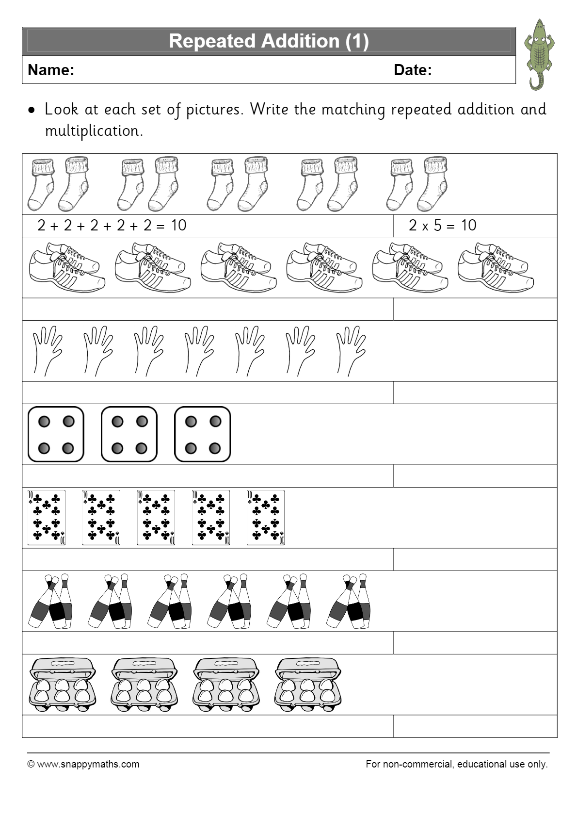 Multiplication Repeated Groups