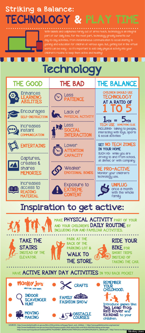 Screen Time Infographics(1)