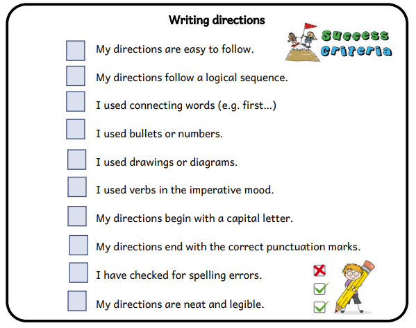 writing directions student SC
