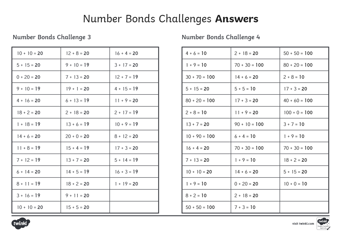 Challenge number bond page 3 and 4 compleated
