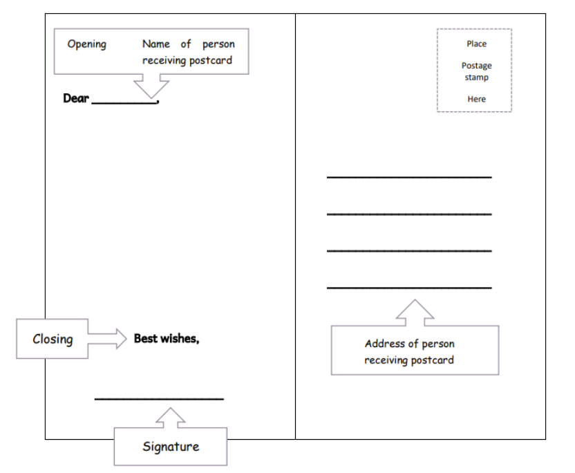 writing a postcard writing frame