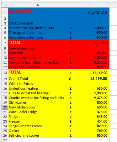 Autumn 2 Spreadsheets 6 Red 2023-24