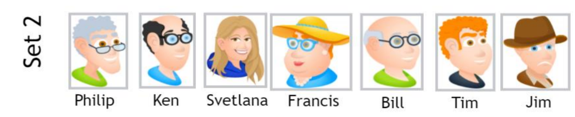 3Y branching databases assessment working wall template