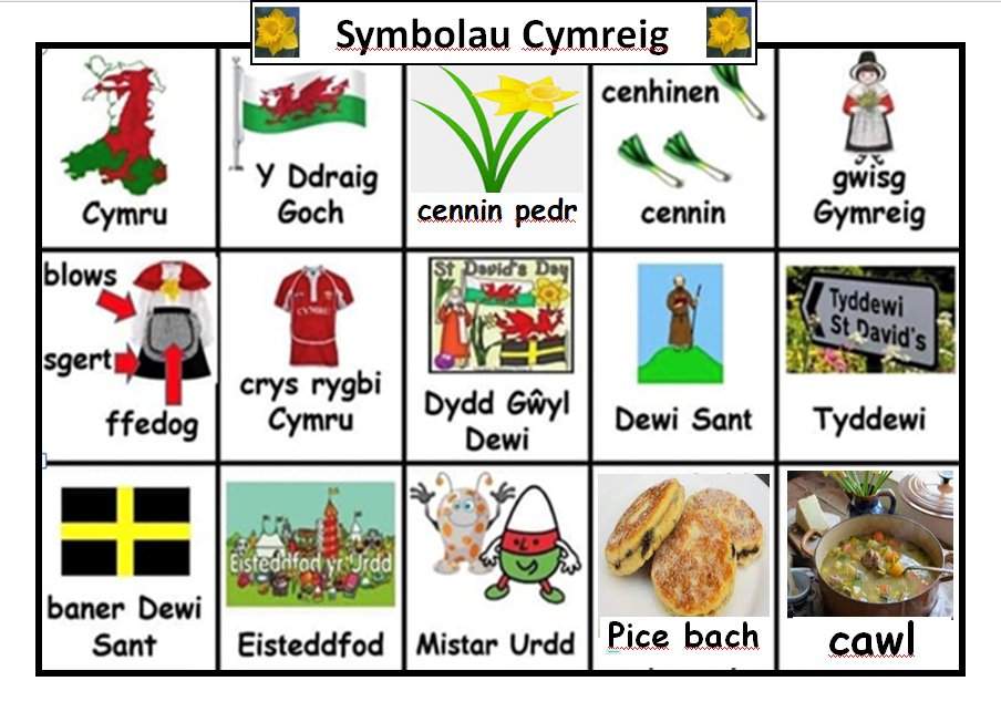 Symbolau Cymreig