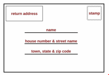 writing an envelope exemplar