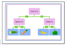 3Y branching databases assessment working wall template