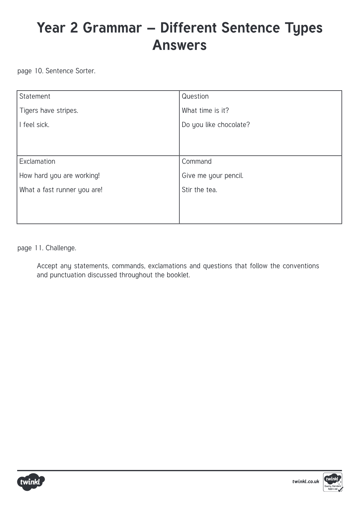 sentence structure homework activity-1