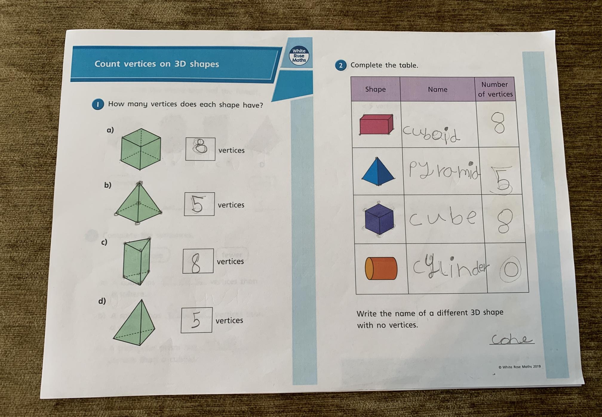count vertices on 3D