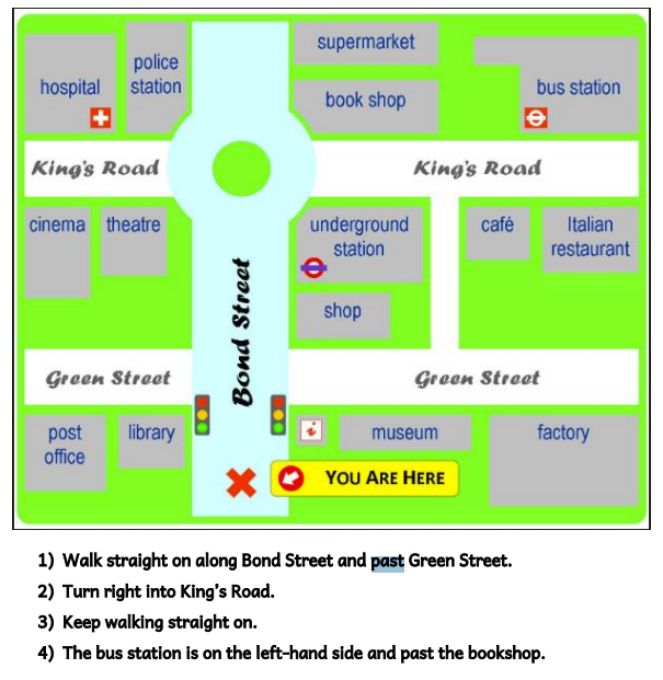 writing directions examplar