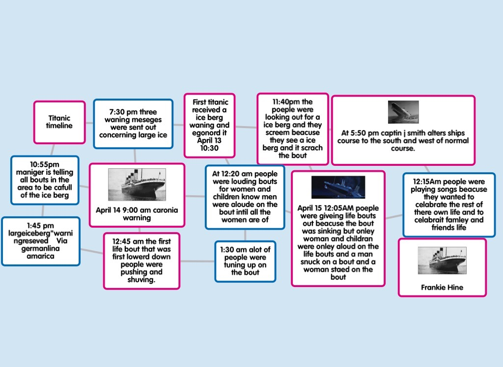 titanic example ks1 j2e5