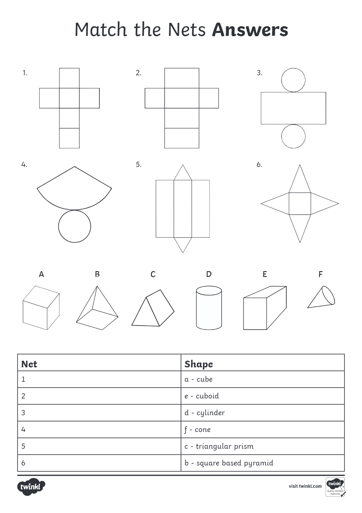 3d shapes and nets