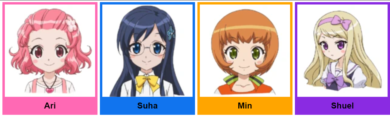 Flowering Heart Characters | Best Flower Site